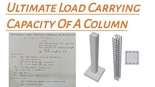 Image result for Load Carrying Capacity Unit