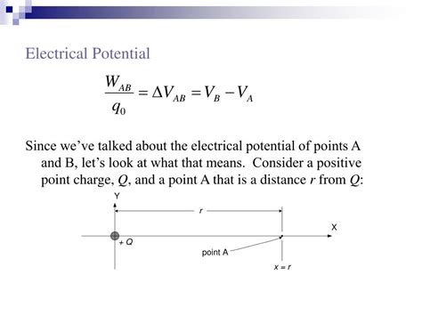 Image result for Electrical Potential Calculations