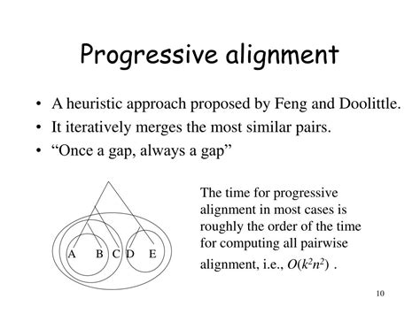 Image result for Progressive Sequence Alignment