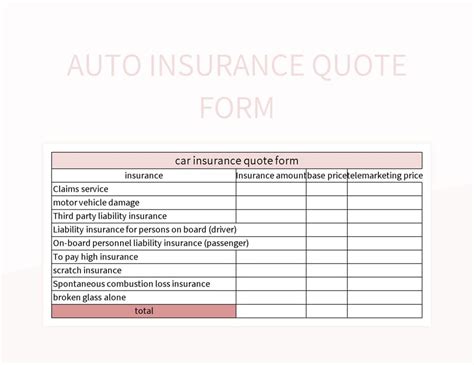 Image result for Auto Insurance Account Summary