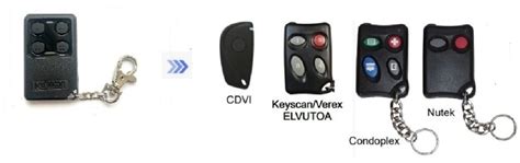 Image result for Remote Park Key FOB