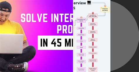 Image result for Coding Draft to Follow