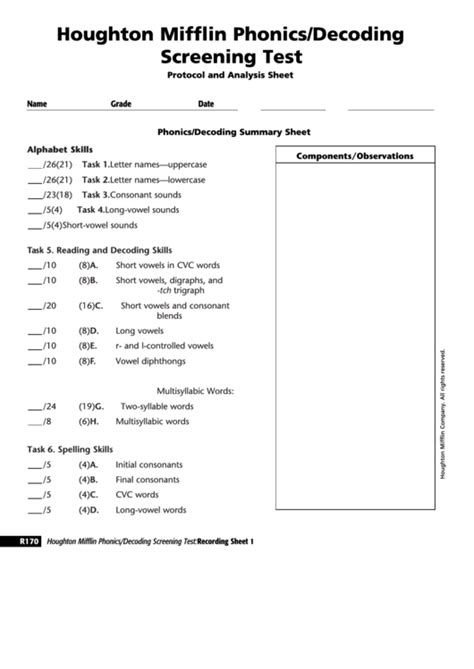 Image result for Decoding Test