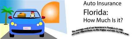 Image result for Florida Auto Insurance