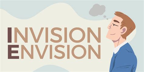 Image result for En Vision Tutorial