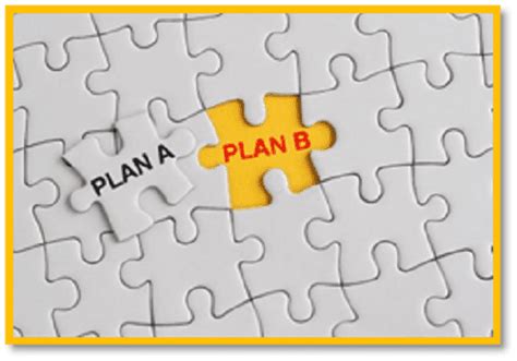 Image result for Backup Work