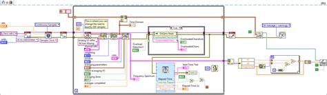 Image result for Sampling Rate