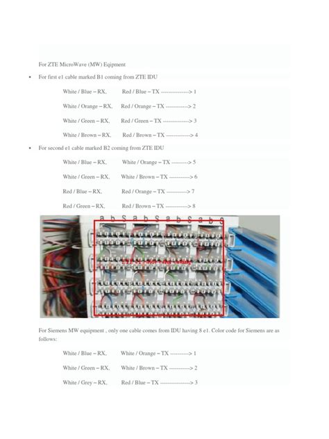 Image result for E1 E2 Color Code