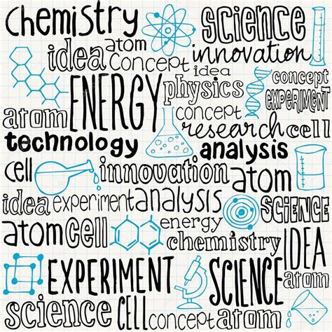 Image result for Science Words