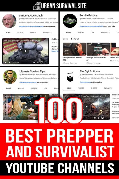 Image result for Utubecanadain Prepper Channel