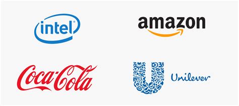 Image result for Commodity Chain