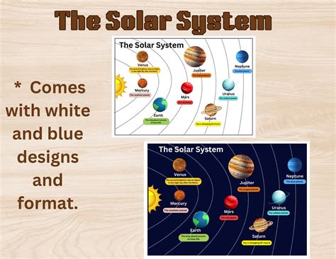 Image result for Simple Solar System