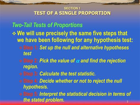 Image result for Single Proportion Formula