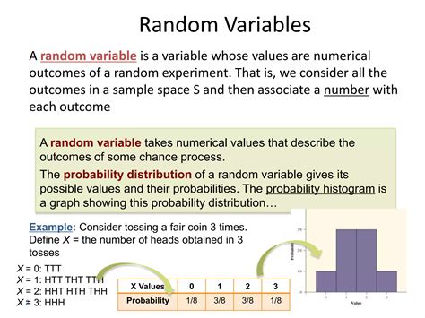 Image result for Random Variation Definition