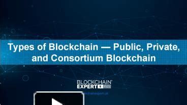 Image result for Blockchain Types