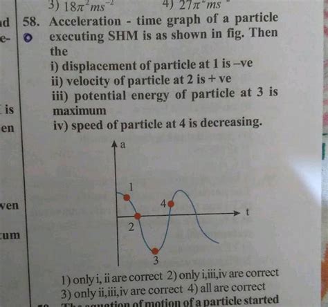 Image result for Acceleration Against Displacement Graph SHM
