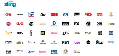 Image result for Sling TV Channel Guide Printable