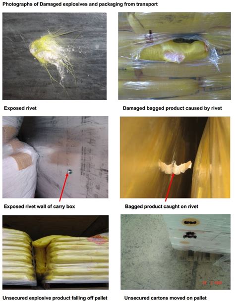 Image result for Explosives Safety