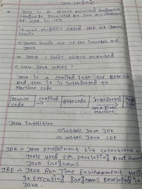 Image result for Java Object1 Hassan Ali