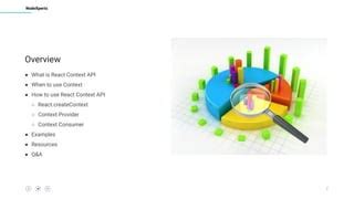 Image result for React Context API