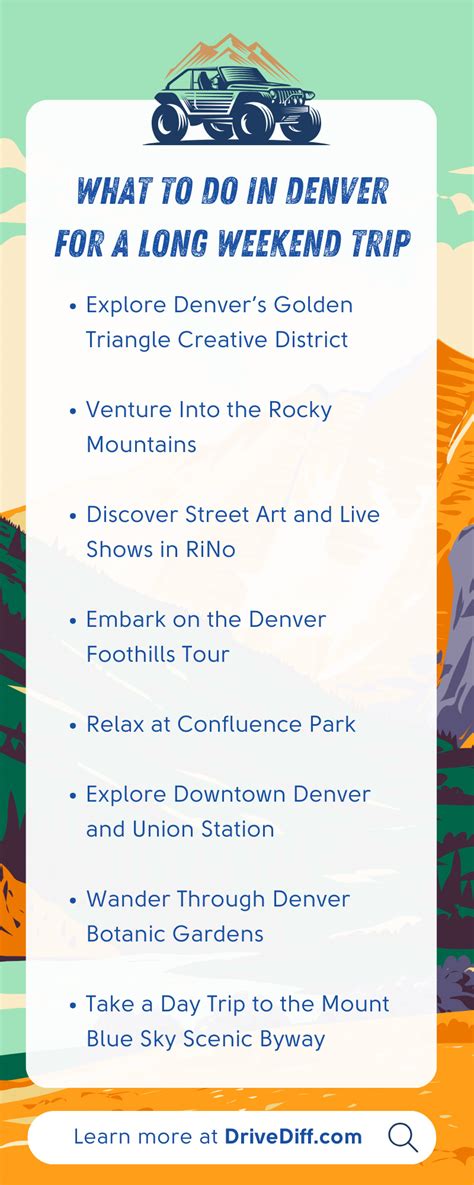 Image result for Denver Weekend