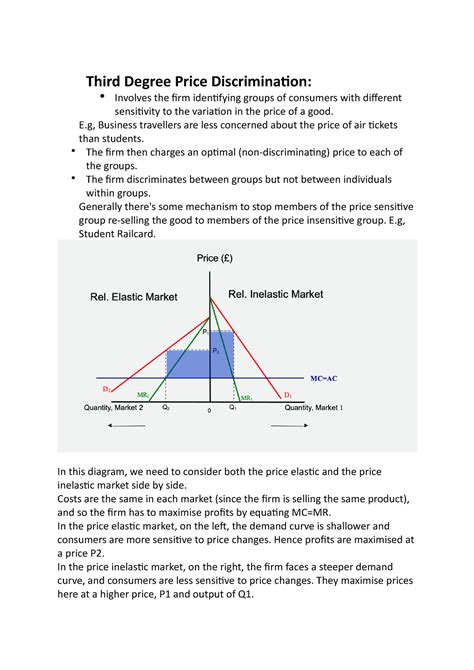 Image result for 3rd Degree Price Discrimination Examples