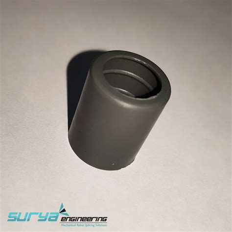 Image result for Threading Cap