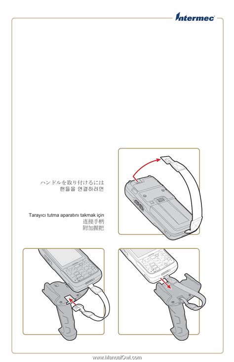 Image result for Intermec Scan Sheet