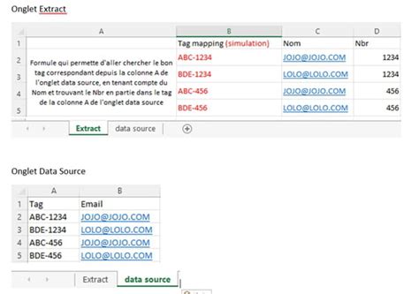 Image result for Condition Excel Recherche