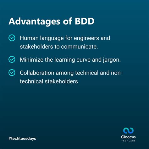 Image result for BDD Explained Development