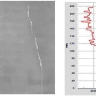 Image result for Databse Image 2D