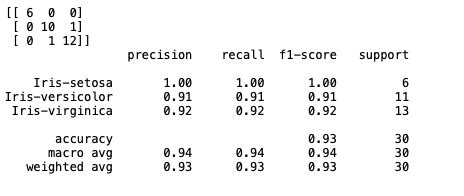 Image result for Updating Trained Model in Python