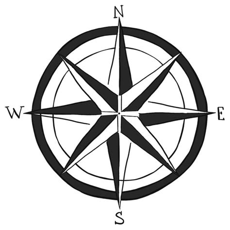 Image result for Using a Compass to Draw