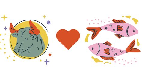 Image result for Taurus Compatibility Chart