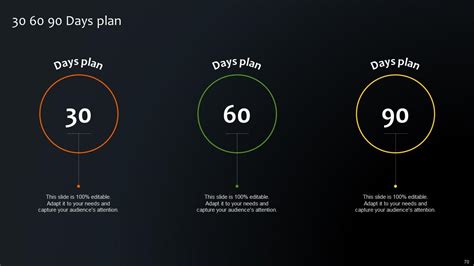 Image result for Step by Step PowerPoint Slide Example