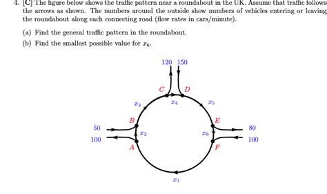 Image result for Traffic Pattern Diagram PDF