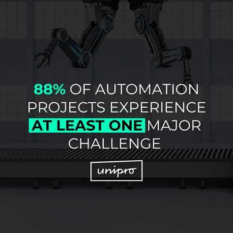 Image result for Process Automation UniPro 4 Manual PDF