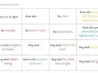 Image result for BSF Lessons