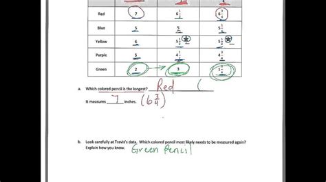 Image result for Lesson 24 Homework 5 2 Answer Key