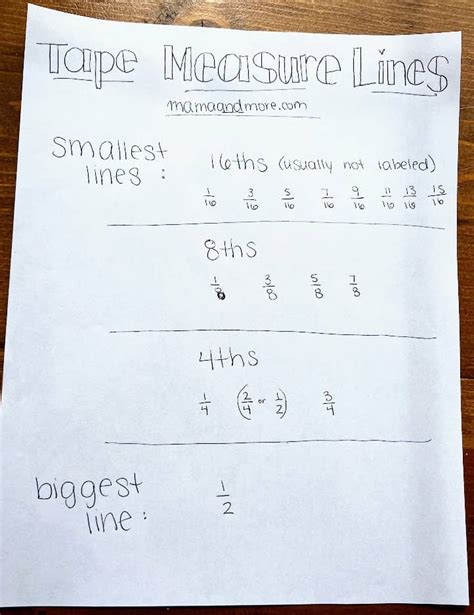 Image result for Math Measurement Grade 8 Worksheet