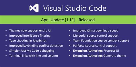 Image result for Visual Studio Code. Activity Panel