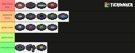 Image result for Minecraft Music Discs Guide