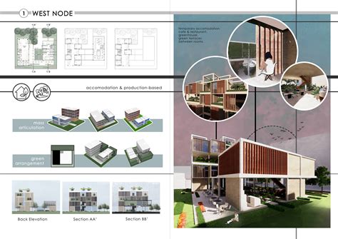 Image result for Application Portfolio Example