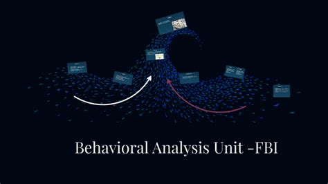 Image result for Behavioral Analysis Unit