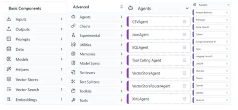 Image result for Langflow Tutorial Video