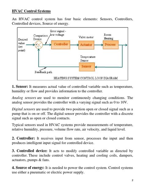 HVAC Control Systems | PDF | Control System | Thermostat