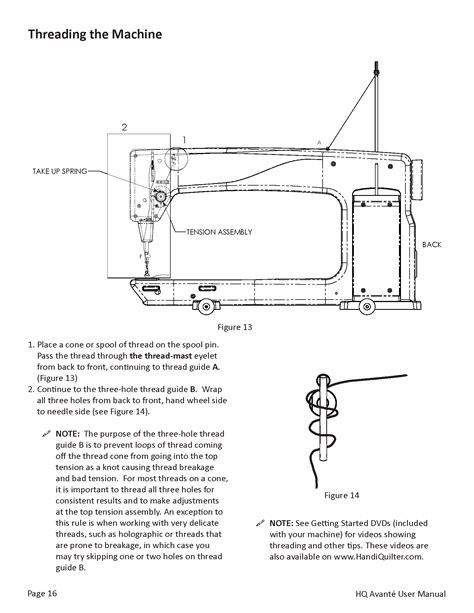Image result for Threading Handi Quilter Avante