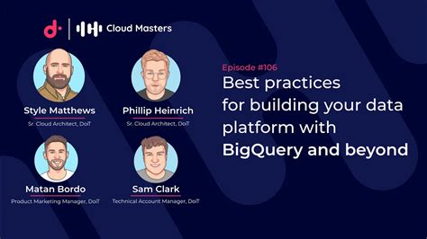 Image result for Platform Monitoring BigQuery