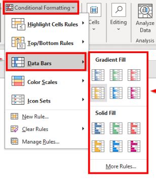 Image result for Conditional Formatting Data Bars