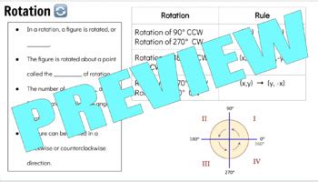 Image result for Geometry Transformation Notes